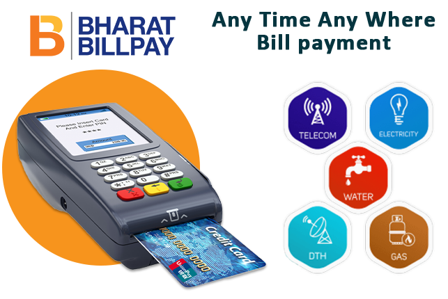 NEO Banking Service - NEO Banks Service